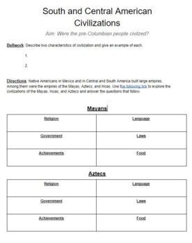 South and Central American Civilizations Distance Learning