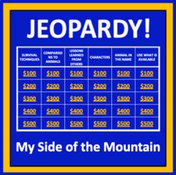 My Side of the Mountain Jeopardy