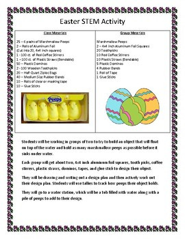 Easter STEM Activity - Amped Up Learning