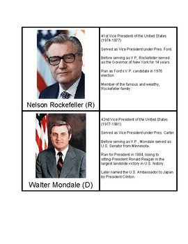 Vice Presidents (41-48) - Amped Up Learning