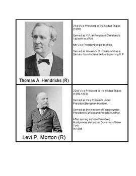 Vice Presidents (21-30) - Amped Up Learning