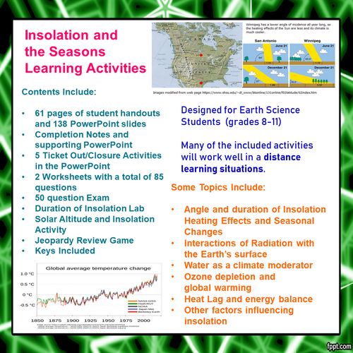 Insolation and the Seasons