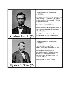 Republican Presidents - Amped Up Learning