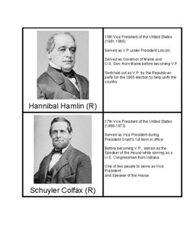 Republican Vice Presidents - Amped Up Learning