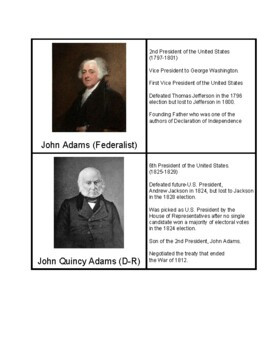 One-Term U.S. Presidents - Amped Up Learning