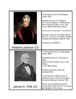 U.S. Presidents from Tennessee - Amped Up Learning