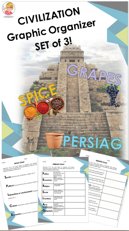 Civilization Graphic Organizers - Set of 3! - FREE - Amped Up Learning