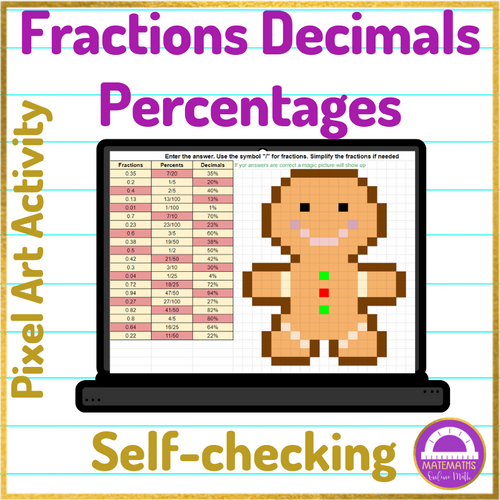 Converting Fractions Percents Decimals Pixel Art Activity Google Sheets