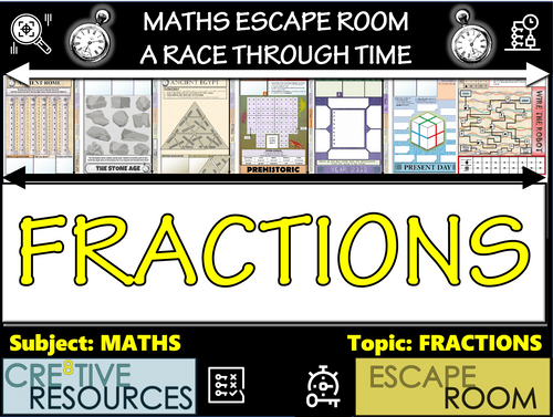 Fractions Math Escape Room - Amped Up Learning