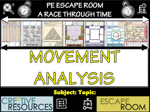 Movement Analysis Digital Escape Room - Amped Up Learning