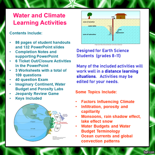 Water and Climate (Distance Learning)