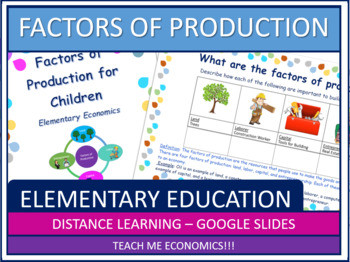 Factors of Production Elementary Economics, Distance Learning ...