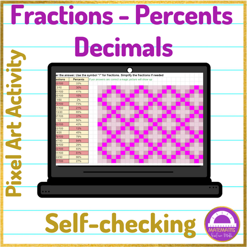 Converting Fractions Percents Decimals Spring Pixel Art Activity Google ...