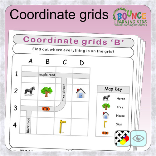 Coordinate grids