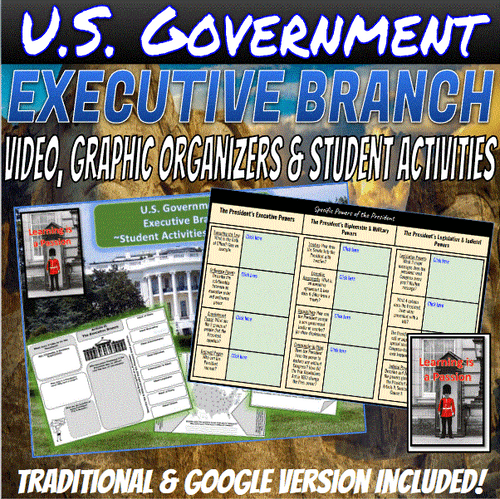 U.S. Government: Executive Branch Activities & Video | Distance Learning