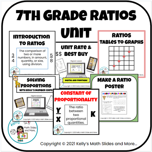 Ratios Bundle - 6 Digital Lessons/Activities