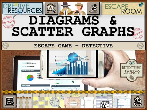 Diagrams and Scatter Graphs Maths Escape Room - Amped Up Learning