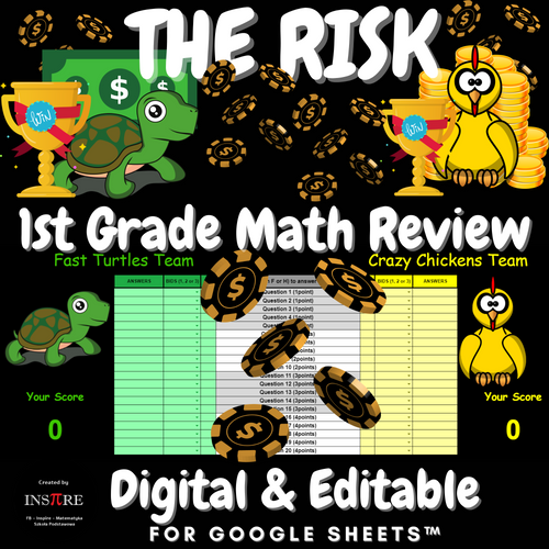 1st Grade Math Review Game THE RISK End of the Year DIGITAL EDITABLE in ...