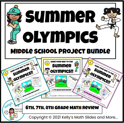Middle School Math Review Bundle - Digital