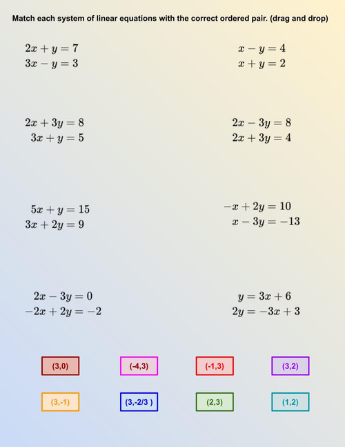 FREE Solving Systems of Linear Equations digital version
