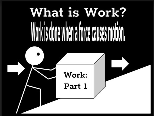 What is Work? - Amped Up Learning