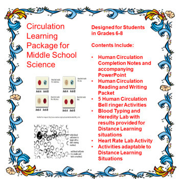 Circulation Learning Activities Package for Middle School Science