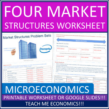 Market Structures Worksheet Economics Microeconomics Distance Learning ...