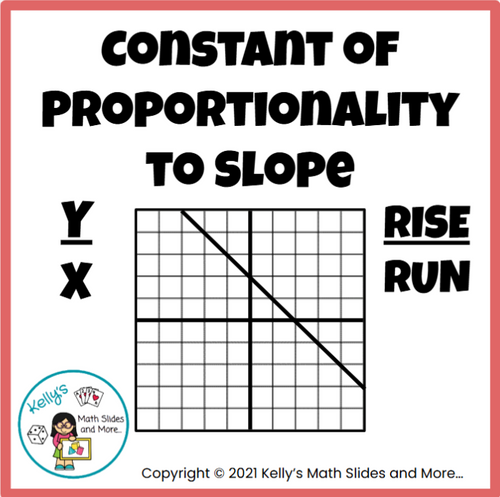 Constant of Proportionality to Slope Lesson - Digital and Printable ...
