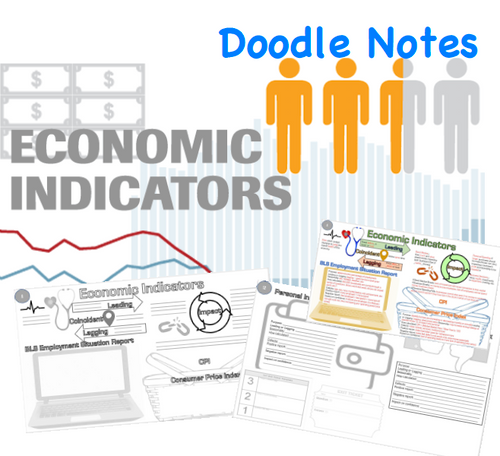 Economic Indicators - Lecture, Doodle Notes, DBQ, Research, and Gallery ...