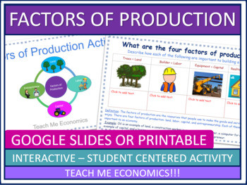 Factors of Production Activity Economics Google Slides or Printable ...