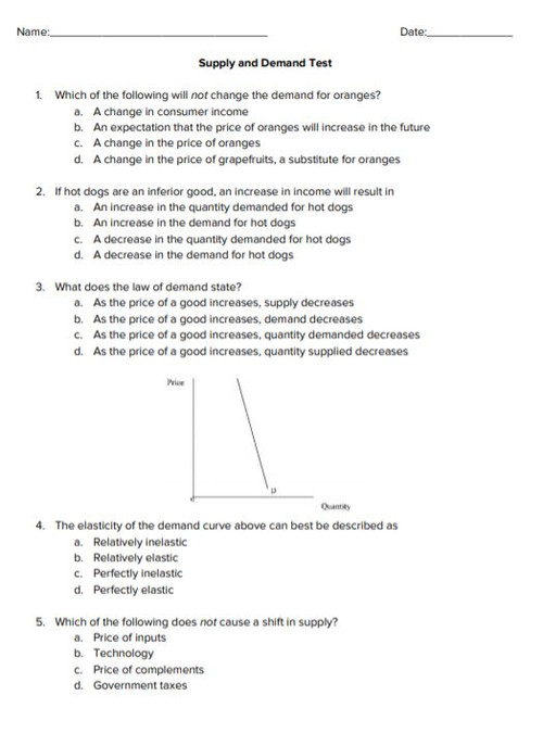 Supply and Demand Test - Amped Up Learning