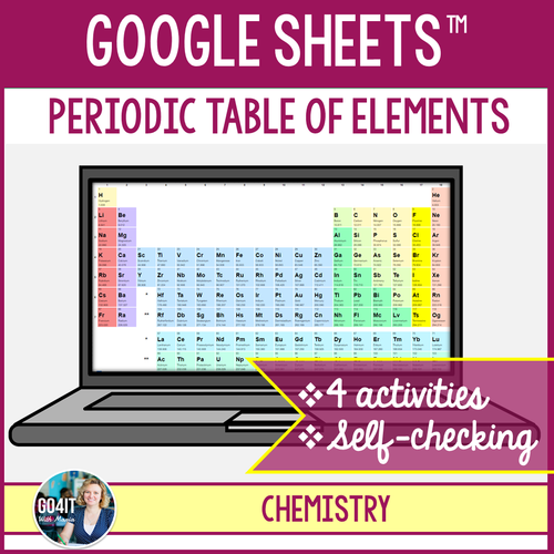 Google Sheets™ – Periodic Table of Elements Practice | Self-Checking