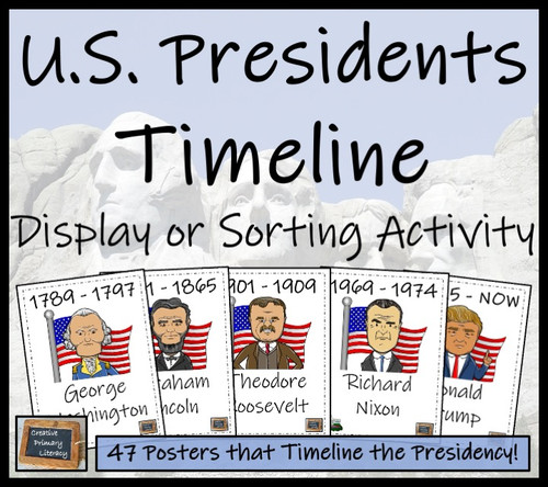 U.S. Presidents Timeline Display and Sorting Activity - Amped Up Learning