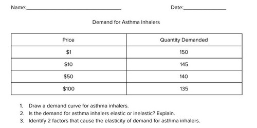 Elasticity Worksheet - Amped Up Learning