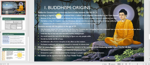 Spread of Buddhism Mapping Activity