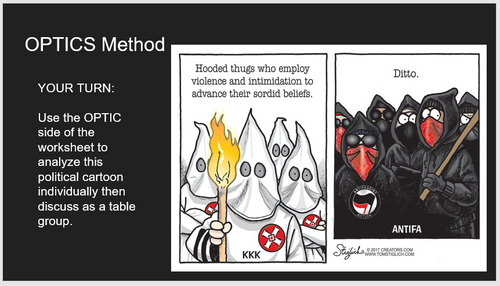 Political Cartoons: How to Analyze Interactive Presentation - Amped Up ...