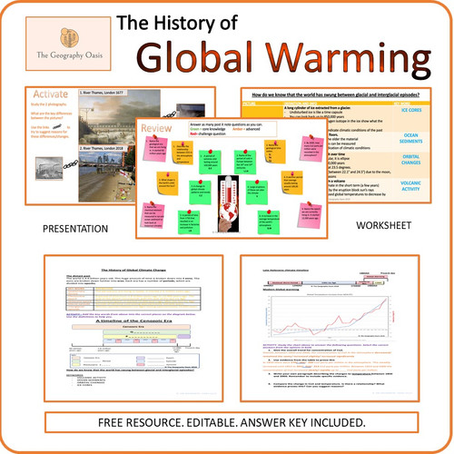 The History of Global Climate Change - FREE