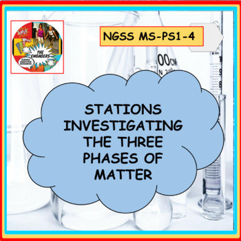 Stations investigating the three phases of matter NGSS MS- PS1 -4 ...