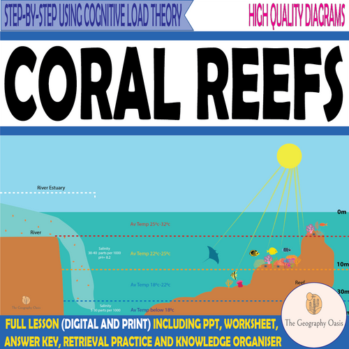 Coral Reefs - Amped Up Learning