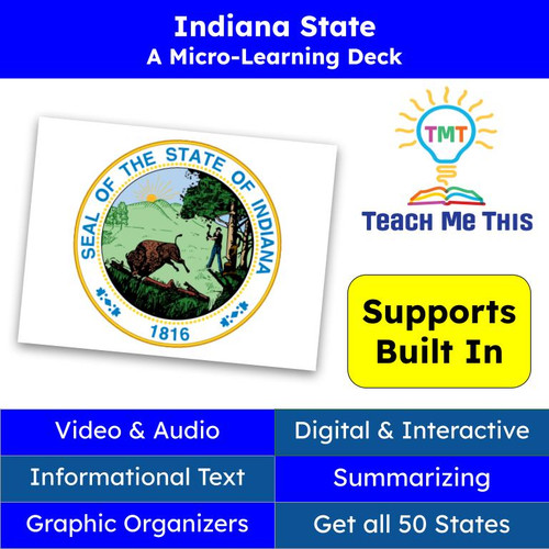Indiana (50 States and Capitals) Informational Text and Activities