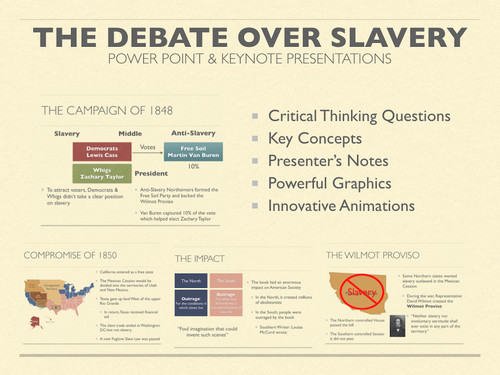 The Debate Over Slavery History Presentation