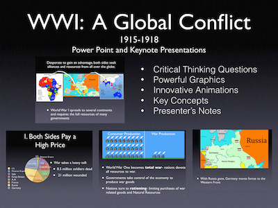 WWI: A Global Conflict History Presentation