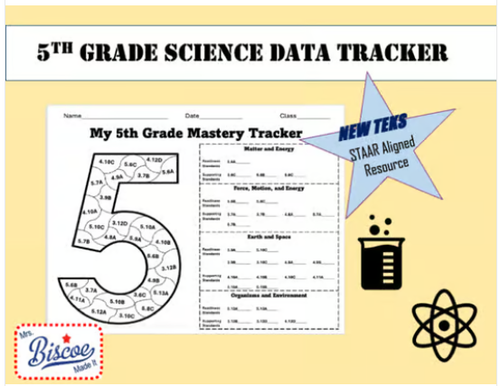 5th Grade Science Data Tracker