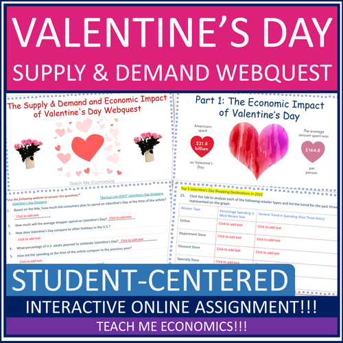 Supply and Demand of Valentines Day Economics Webquest Google Slides ...