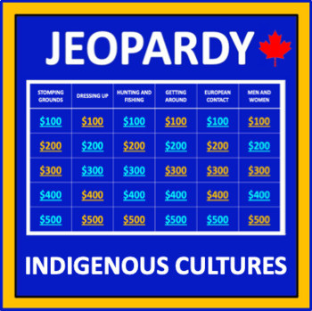 Indigenous Cultures of Canada Jeopardy