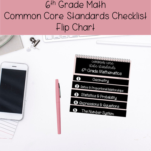 6th Grade Math Common Core State Standards Checklist 6th Grade Math ...