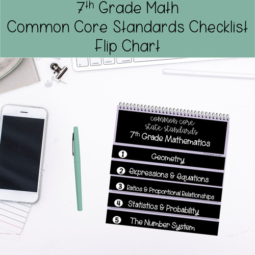 7th Grade Math Common Core State Standards Checklist - Printable ...