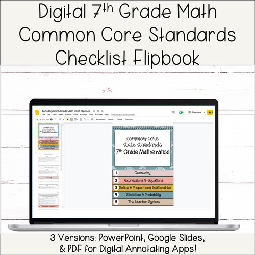 Digital 7th Grade Math Common Core State Standards Checklist Flipbook ...