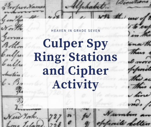 Culper Spy Ring: Stations and Cipher Activity