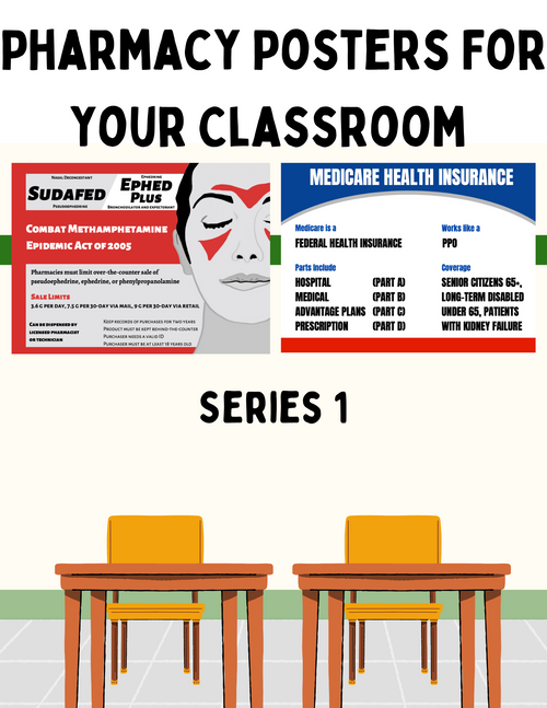 Pharmacy Themed Posters for Classroom - Series 1 - Amped Up Learning